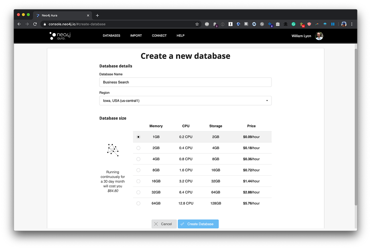 Working With Spatial Data In Neo4j Graphql In The Cloud By William 9548