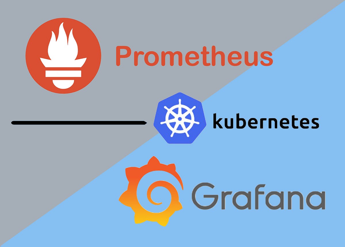 Integrating Prometheus with Grafana Over Kubernetes. | by Samar Pratap ...