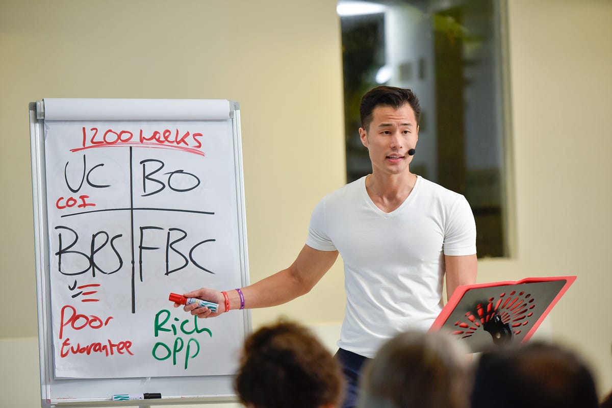 What Are the Key Components of Personal Growth and Career Development ...