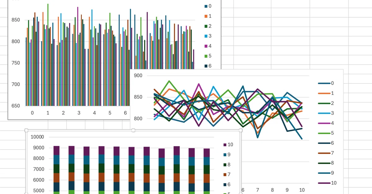 Revolutionize Your Excel Workflow: Handling Heavy Data with Ease | by ...