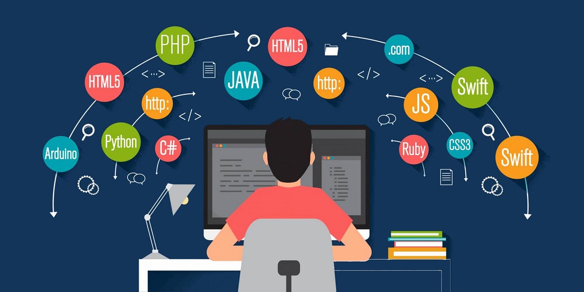 Programming Languages | Massive Learning Resources | by Hemprasad ...
