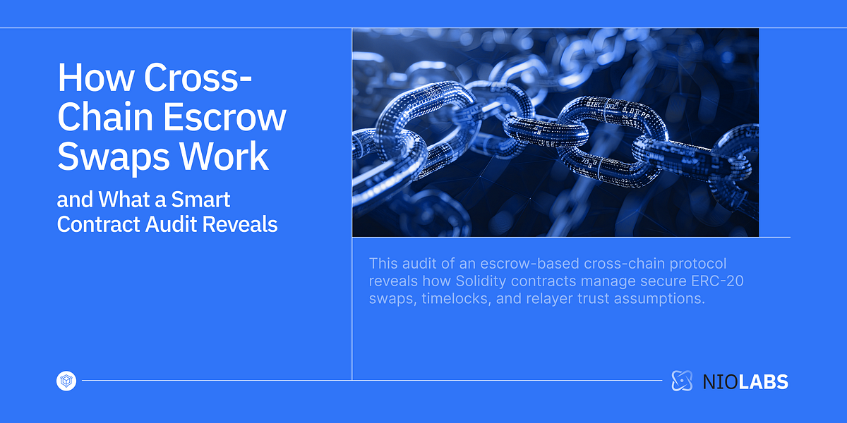 How Cross-Chain Escrow Swaps Work — and What a Smart Contract Audit ...