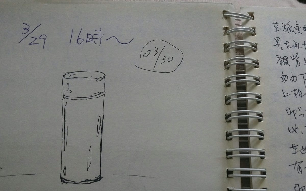 尋找杯子. 在旅途中，把一只隨身保溫杯遺失了。 | by Lico Lee | Medium