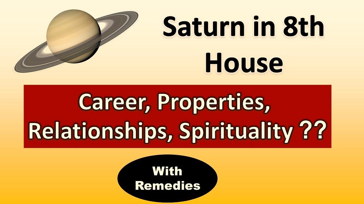 Lal Kitab Remedies for Saturn in 8th House | by Astro Baba Ji | Medium