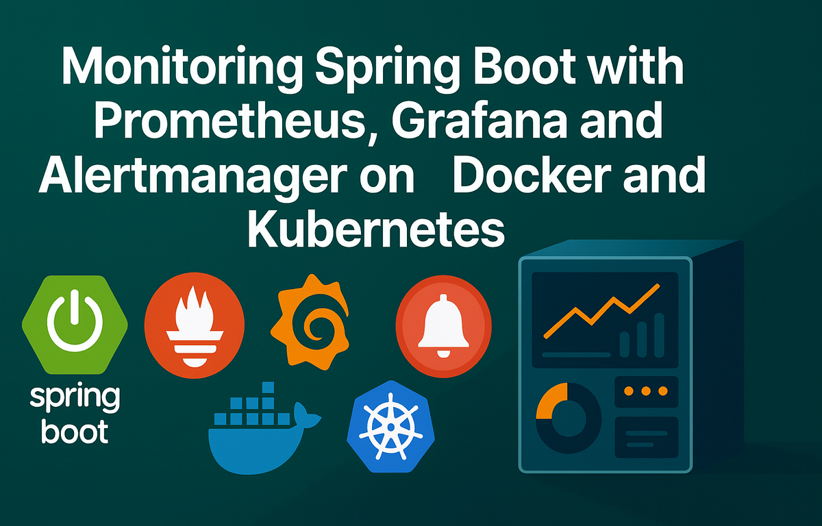 Monitoring Spring Boot with Prometheus, Grafana and Alertmanager on ...