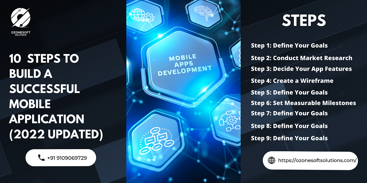 10 Steps To Build A Successful Mobile Application (2022 Updated) | by Ozonesoft Solutions | Medium