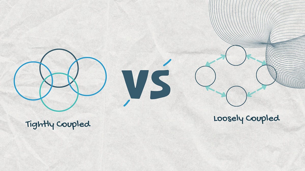 Tightly Coupled To Loosely Coupled Simplified By Abdullrhman Elhelw Medium
