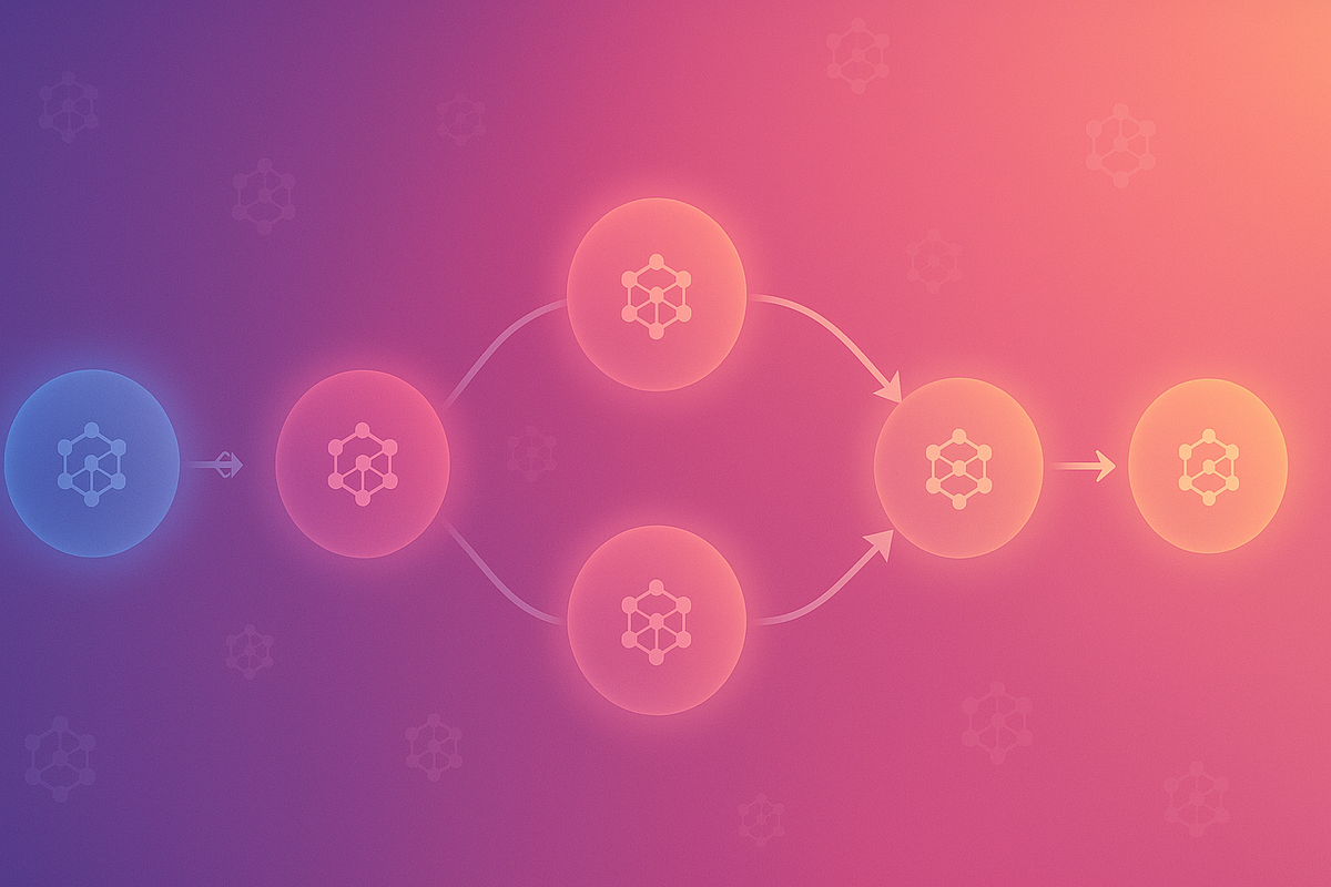 Build Your First Graph Using LangGraph | by Chanaka Prasanna | Stackademic