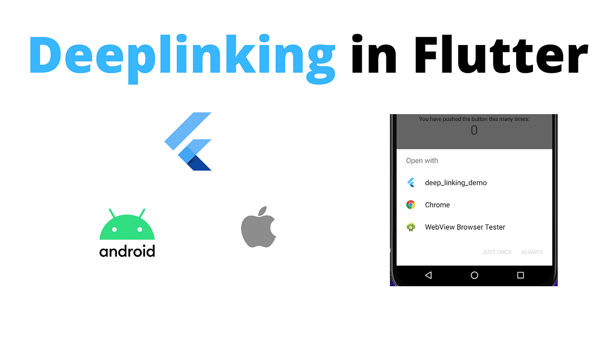Deeplinking in Flutter. In recent days I have been working on… | by Agnel Selvan | Towards Dev