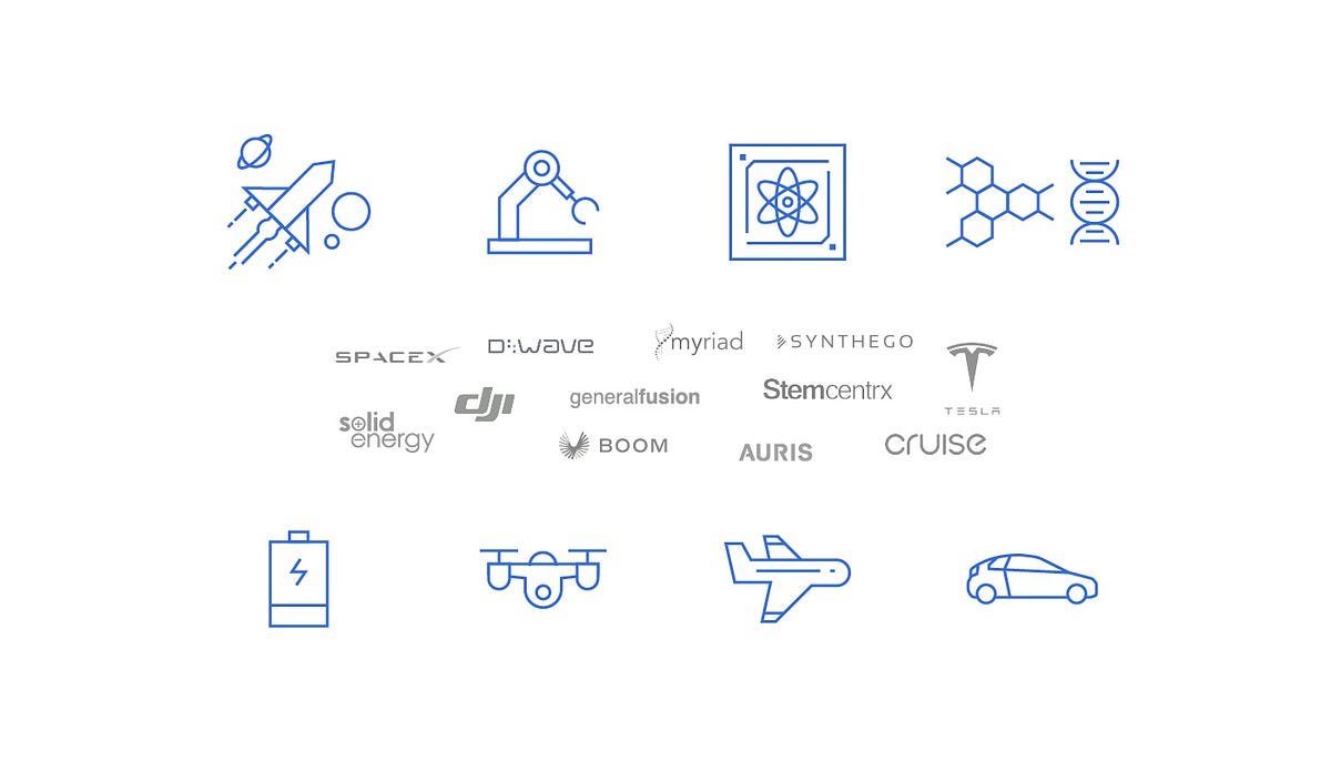 Breakthrough Scientific Startups: Inventing the Future | Prime Movers Lab