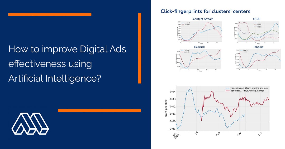 How to improve digital ads effectiveness using Artificial Intelligence ...