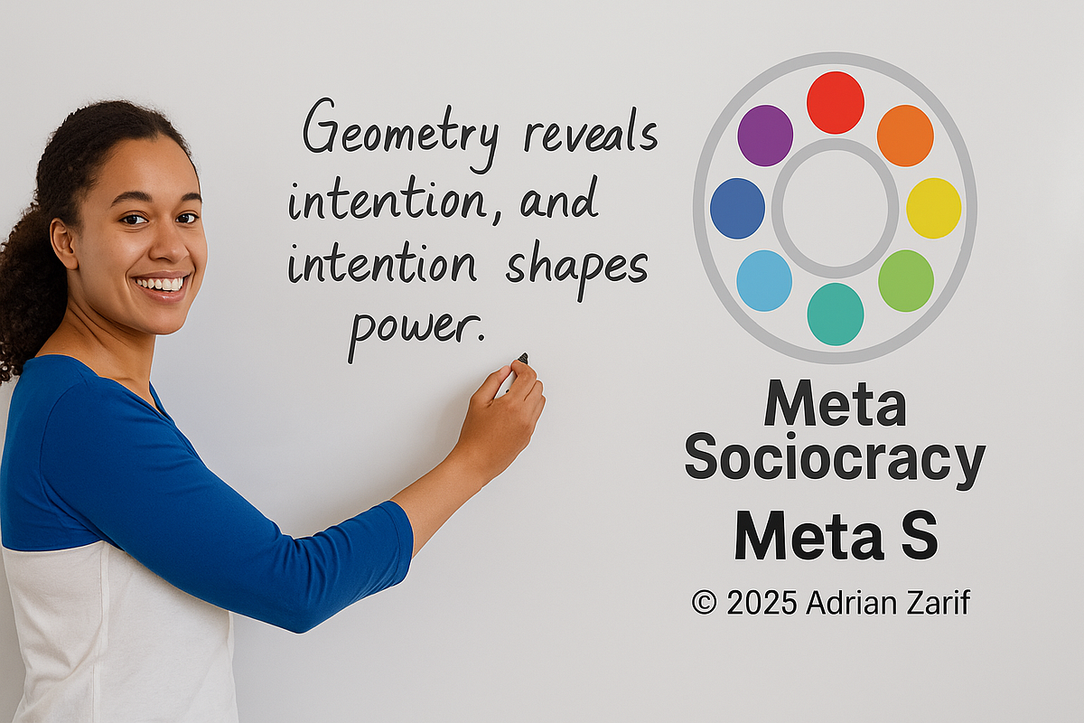 Meta Sociocracy Is Structured, But Not Stratified | by Meta Sociocracy ...