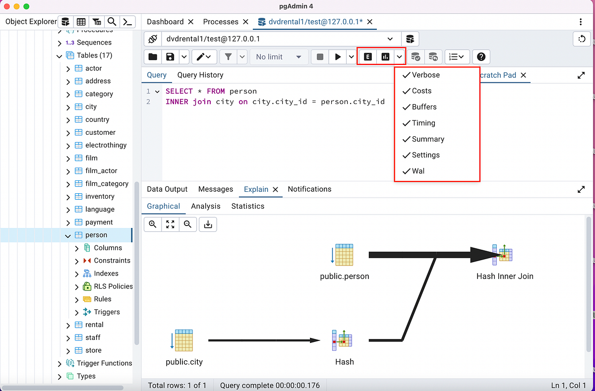 Postgresql和pgadmin的explain工具介紹 Judy S Database Sharing Medium