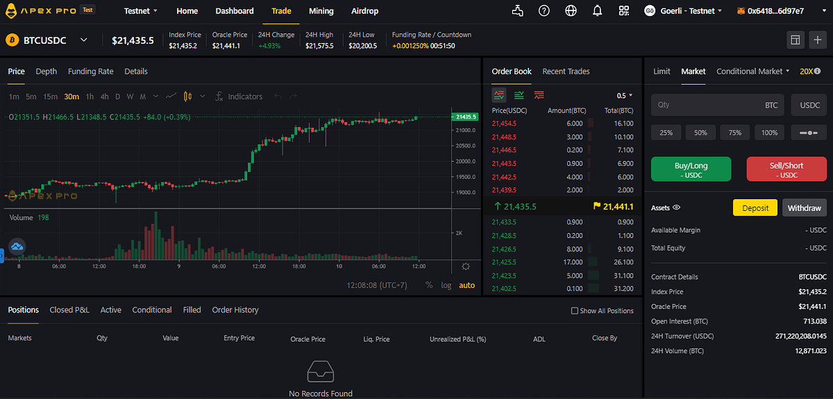 ApeX PRO Testing Report. what is ApeX PRO? | by Fahruelr | Medium