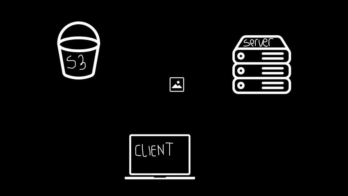 UPLOAD IMAGES TO AMAZON WEB SERVICE S3 BUCKET FROM YOUR FRONTEND | by Omojuwon Soneye | Medium
