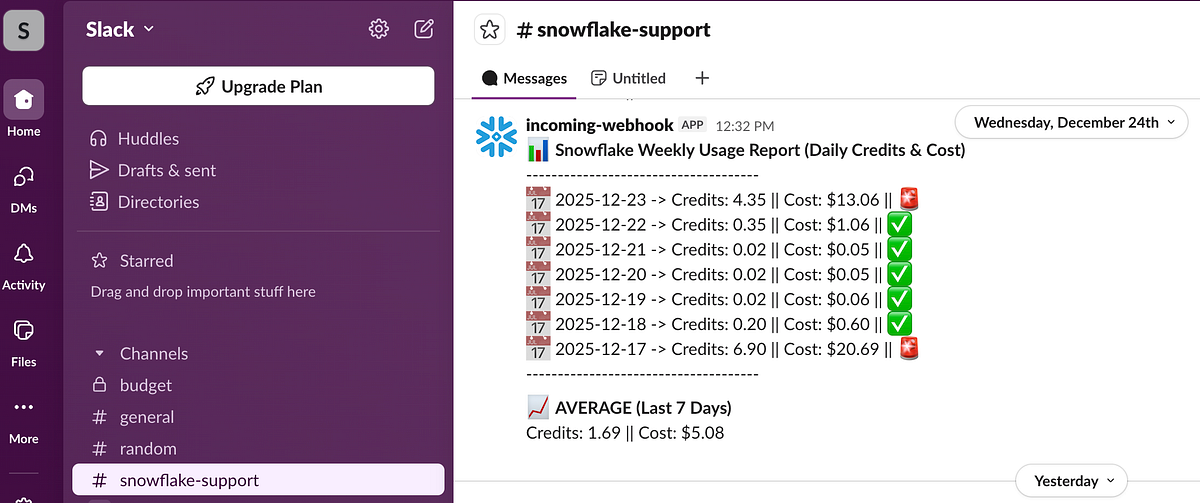 Production-Ready Snowflake Cost Alerts Using SQL and Slack Webhooks ...