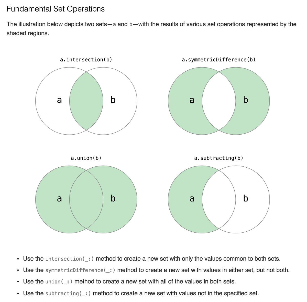 [JS #5] ES6 Map(), Set(). 얼마 전부터 회사 업무를 진행할 때 본격적으로, 그리고 의식적으로… | by ...