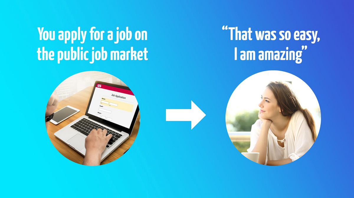 Are You an Extremely Intelligent Job Seeker? You’re Probably Still ...