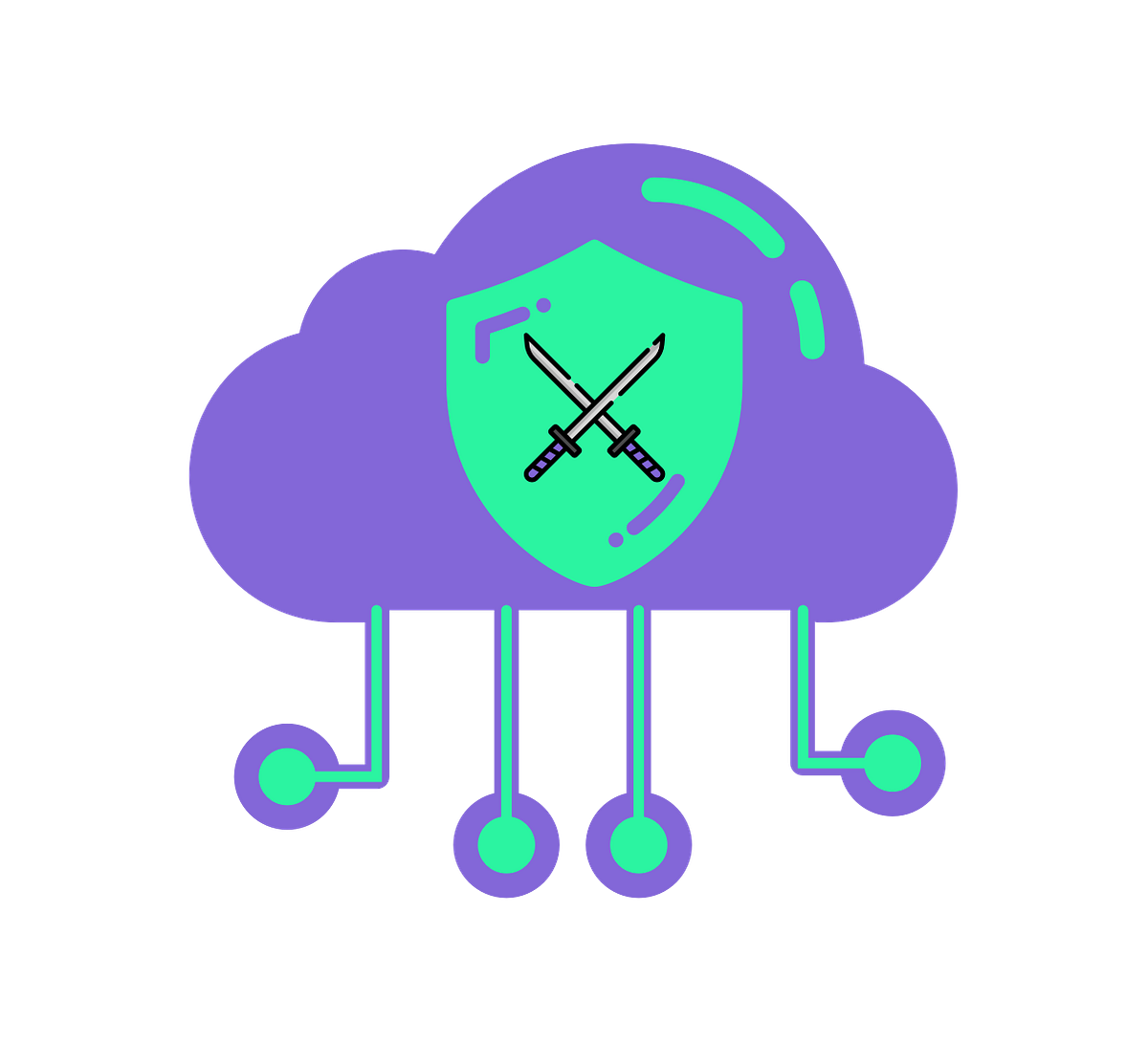 Cloud Village CTF Challenge 6. TL;DR | by digitalohm | Medium
