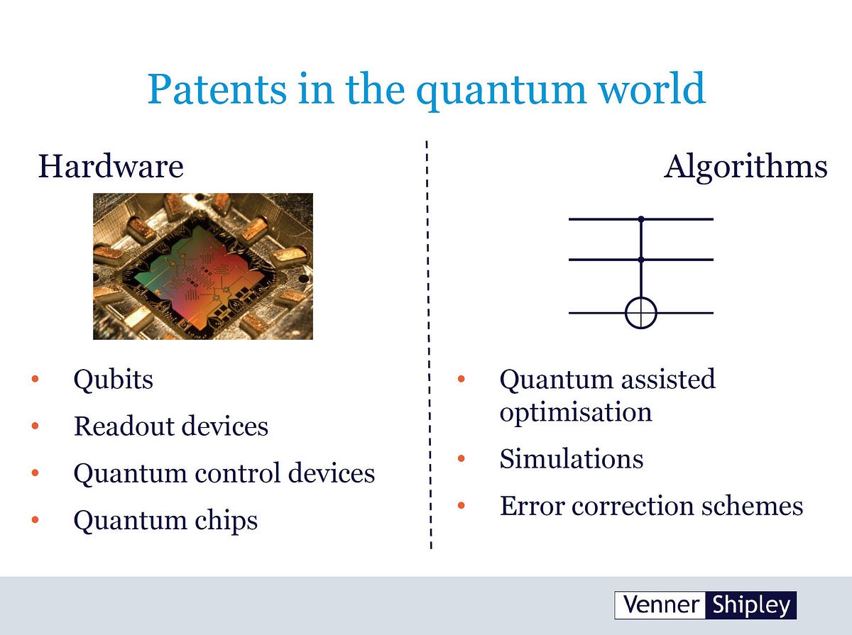 Patent Protection for Quantum Technologies | by Quantum London ...