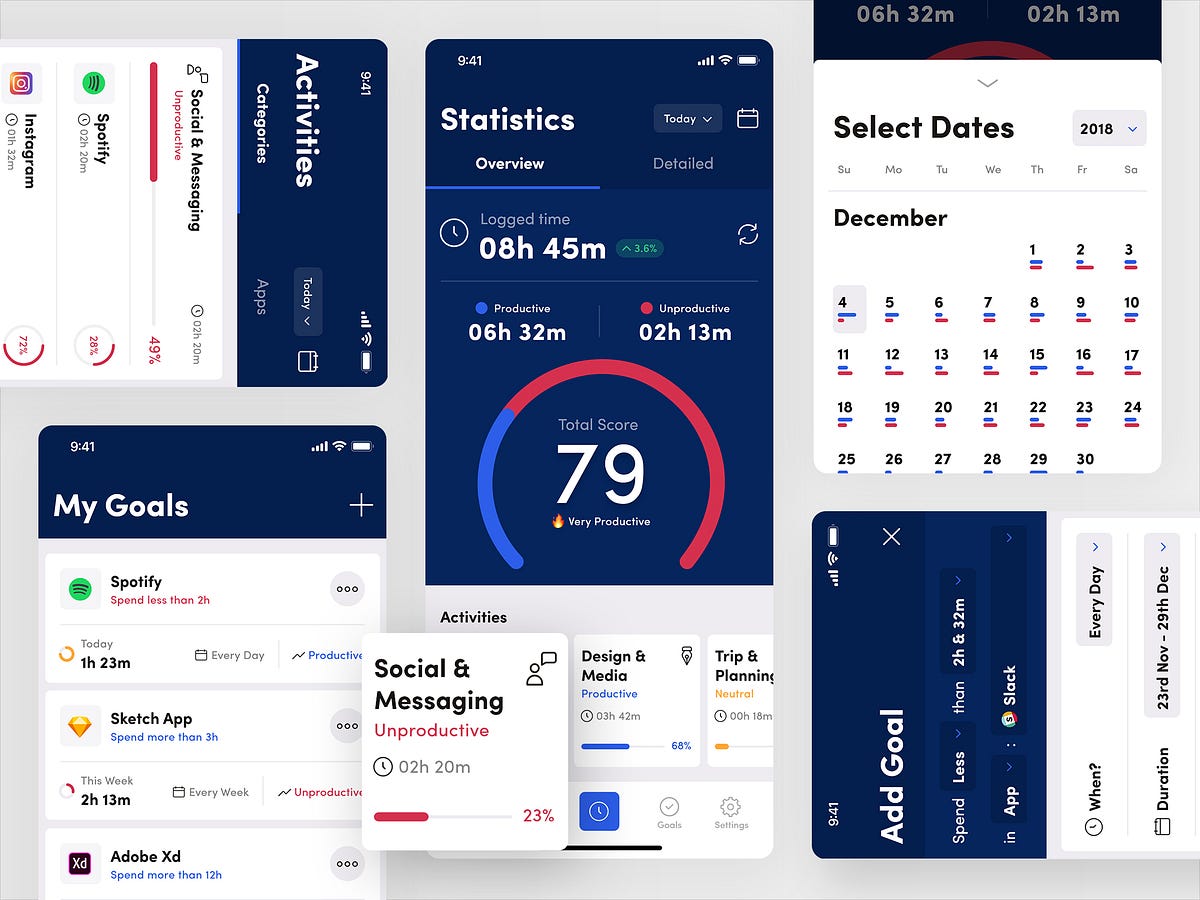 Productivity Tracker App — Small UI/UX Case Study | by Ilija | Medium