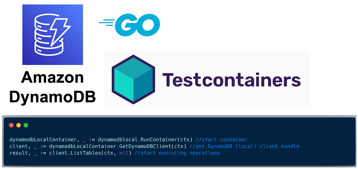 Run And Test Dynamodb Applications Locally Using Docker And Testcontainers By Abhishek Gupta 0654