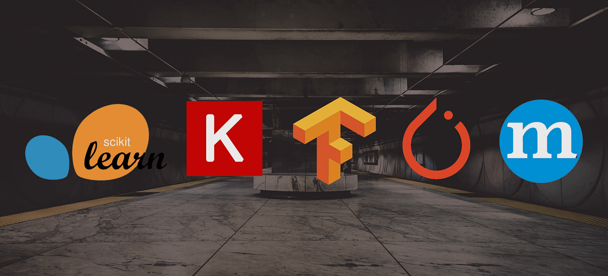 How to Install the Python Environment for AI and Machine Learning on Windows 10 | by David ...