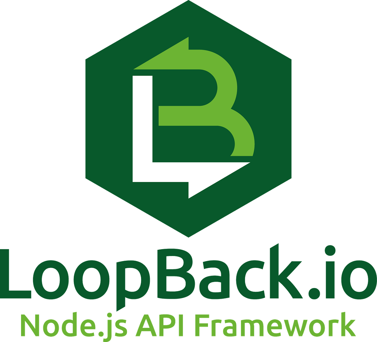 Creating a RESTful API with NodeJs and Loopback | by Pedro Melo | Medium