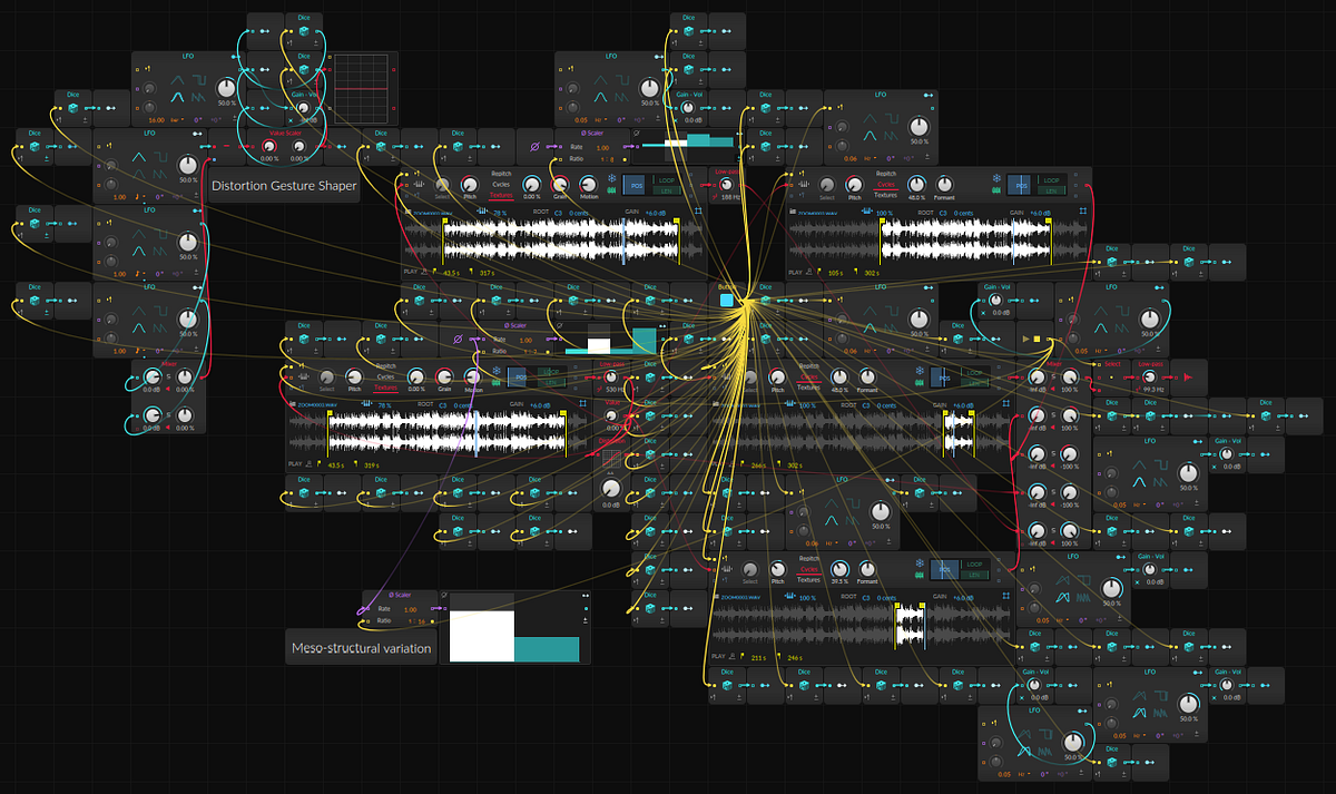 A Recent Approach to a Generative Music System | by Pat Carroll, PhD ...