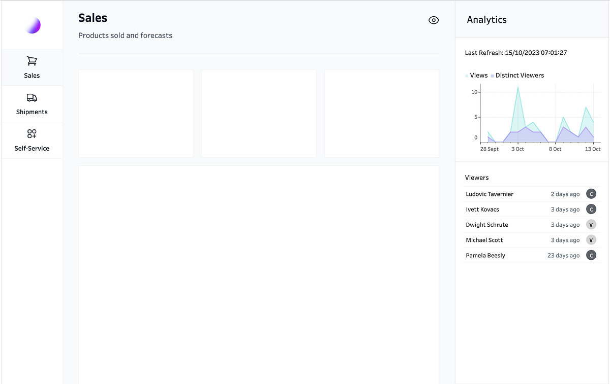 How to create a reusable analytics pane with the nested dashboards technique in Tableau | by ...