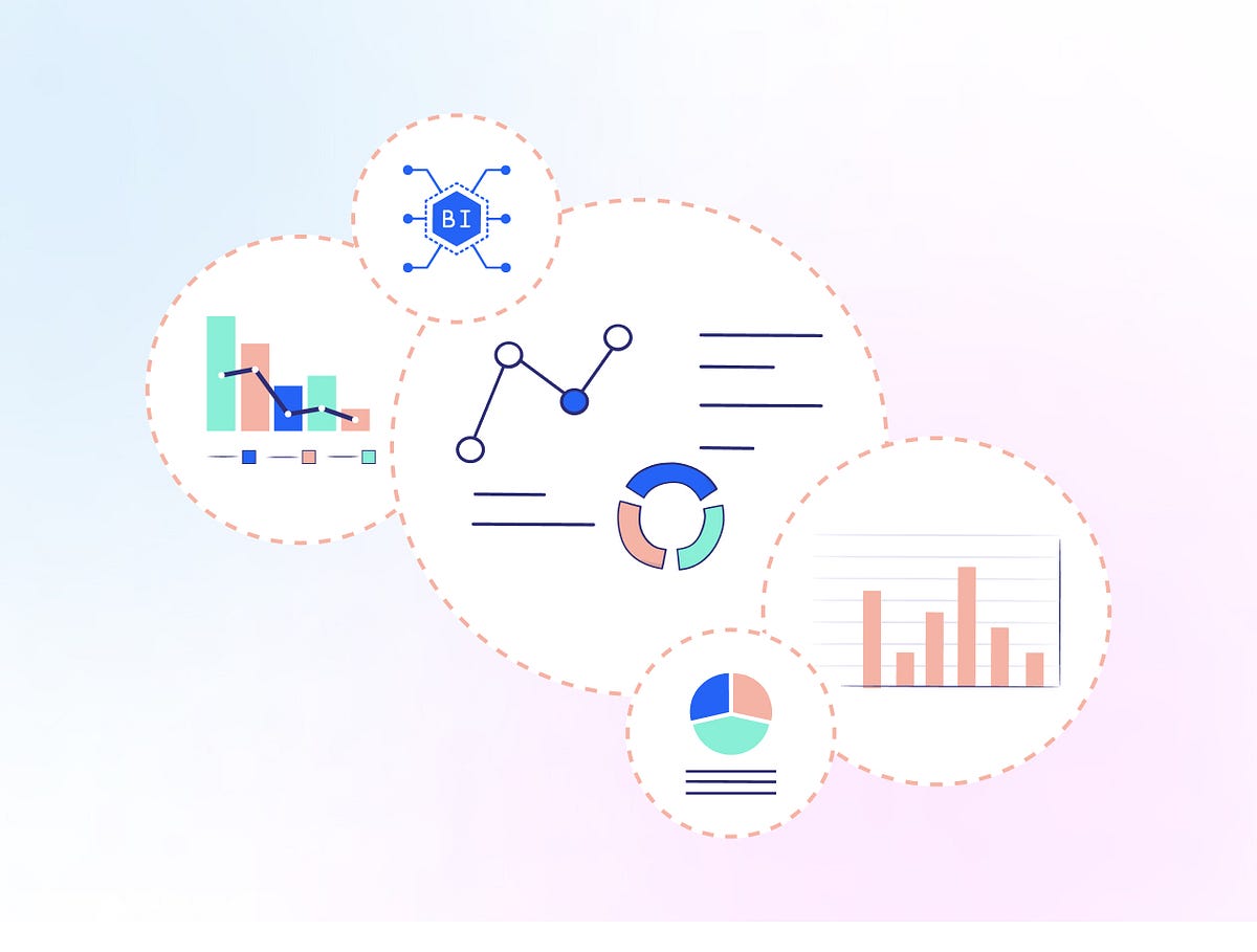 5 Key Factors in Choosing the Perfect Analytics & BI Platform | Medium