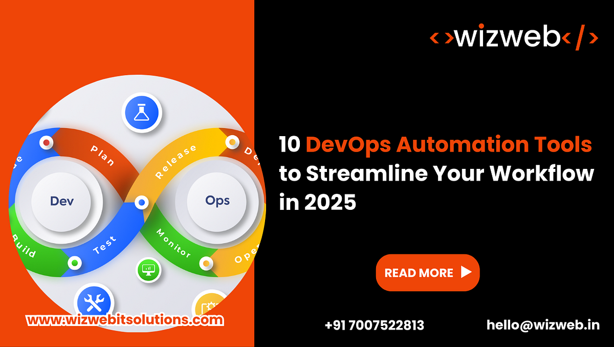 10 Devops Automation Tools To Streamline Your Workflow In 2025 By Wizwebitsolutions Feb