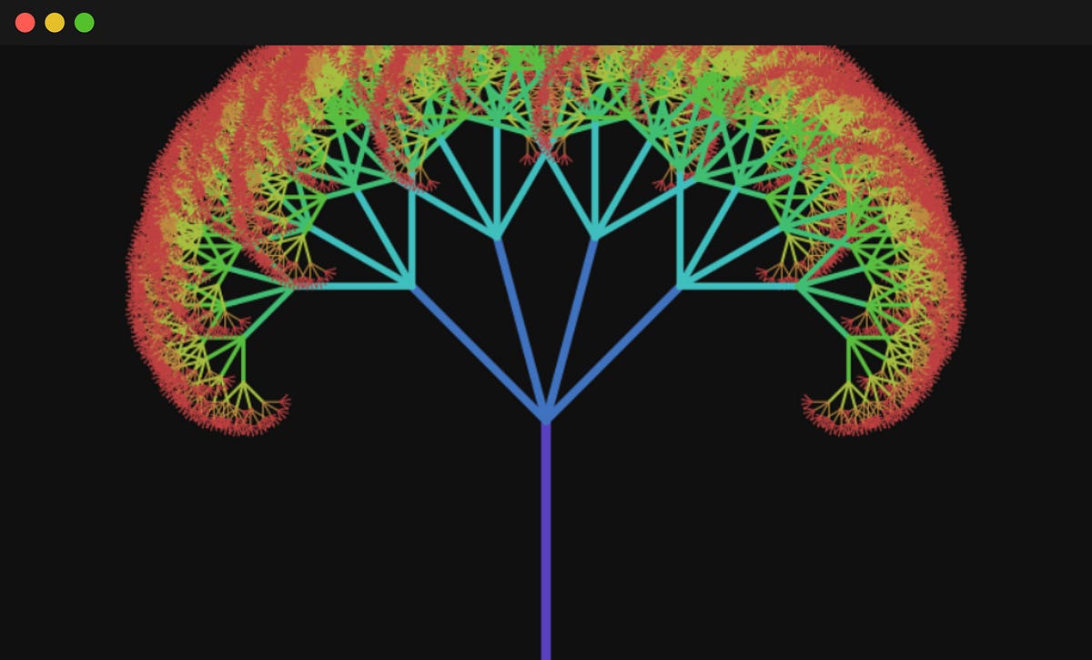 How to Think Like a Generative Designer | by Pat Riley | The Startup ...