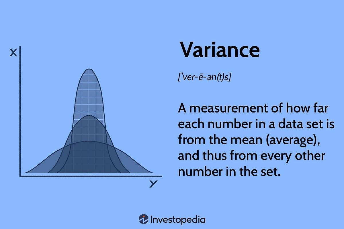 The Variance Algorithm Unveiled A Simple Yet Powerful Tool For Data