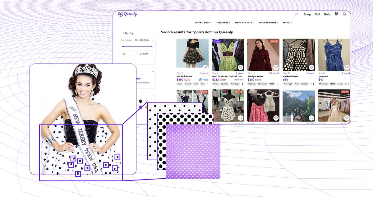 Detecting Polka Dot Fabric Patterns With OpenCV | by Kathy Zhou-Patel | Queenly Engineering | Medium