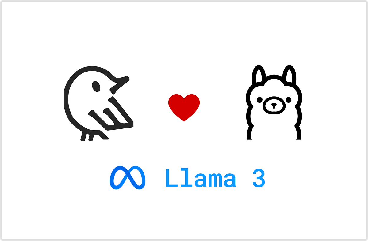 How to use Meta Llama 3 to query MySQL database using Ollama and Wren ...