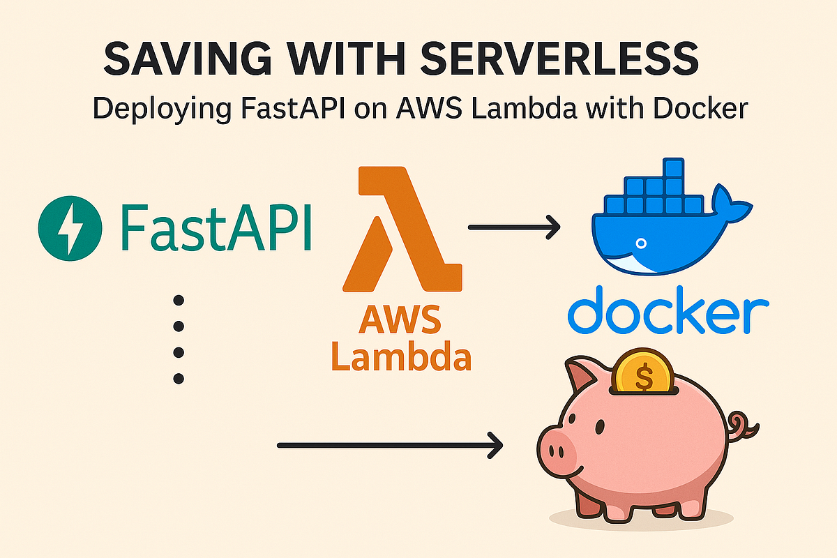 Cutting Costs with FastAPI: Deploying on AWS Lambda Using Docker in 2025 | by Francisco Perez ...