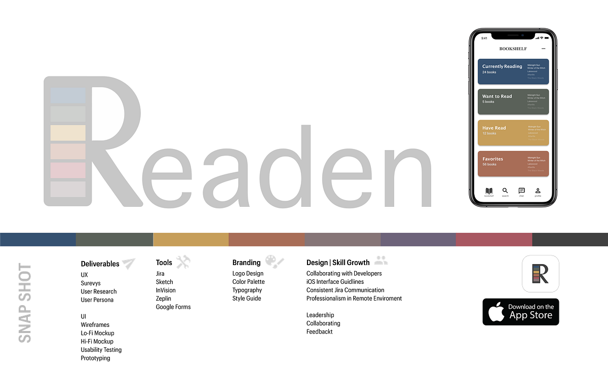 Readen — UX Case Study. For a serious book reader, the more… | by ...