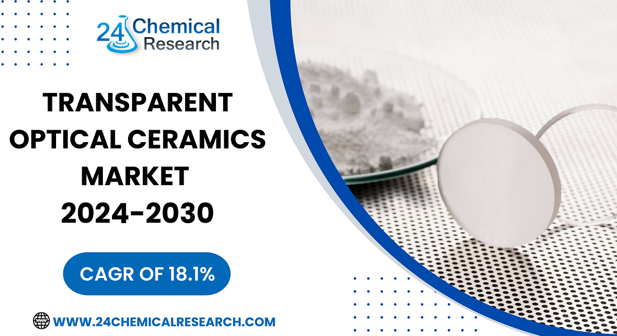 Transparent Optical Ceramics Market, Global Outlook and Forecast 2024 ...