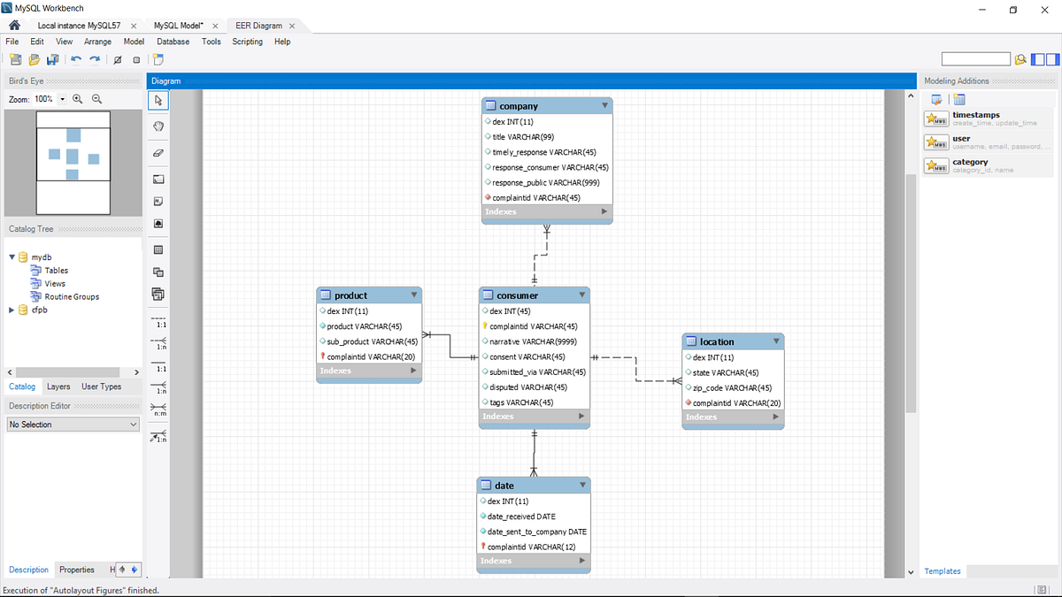 How I Learned to Stop Worrying and Love the Database | by Scrub King ...