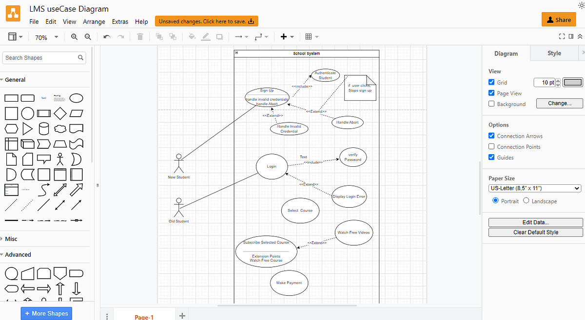 LucidChart - Praise Odoh - Medium