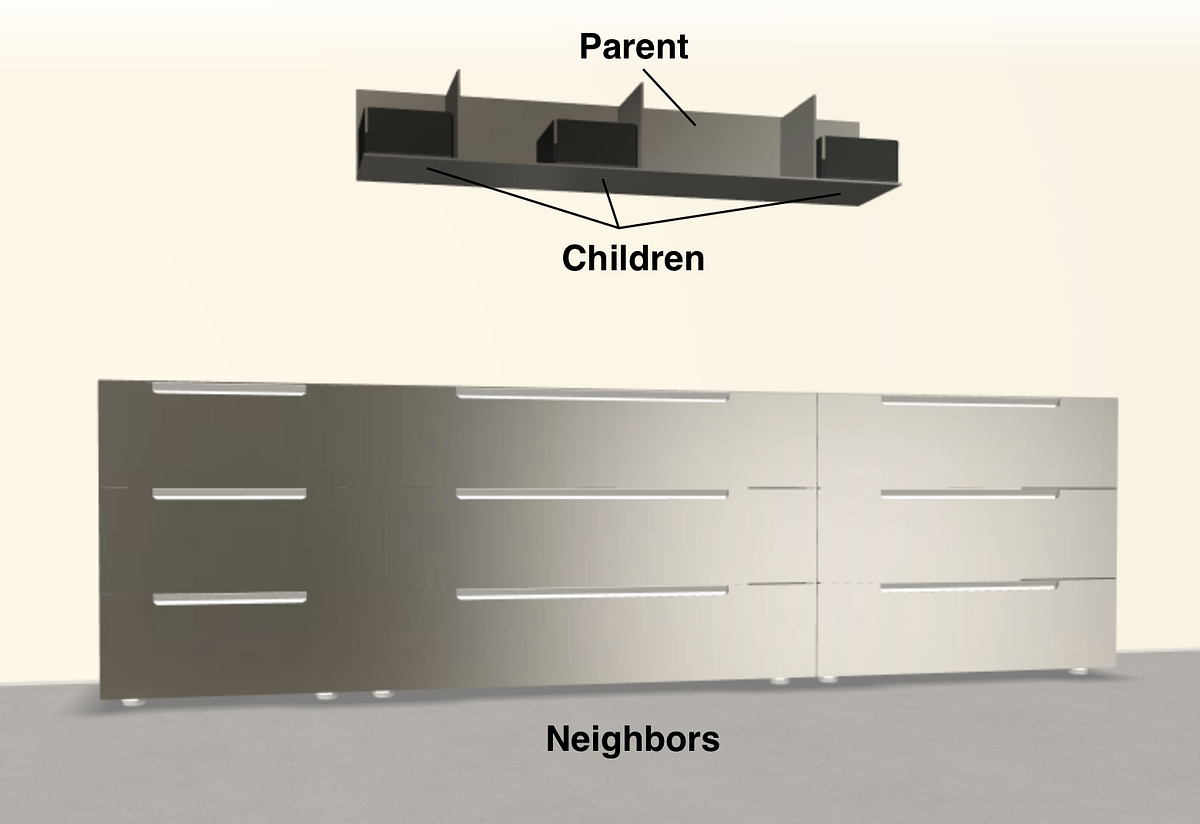 Smart3D Episode #5 — Children & N’bors | by HoloFox presents Smart3D ...