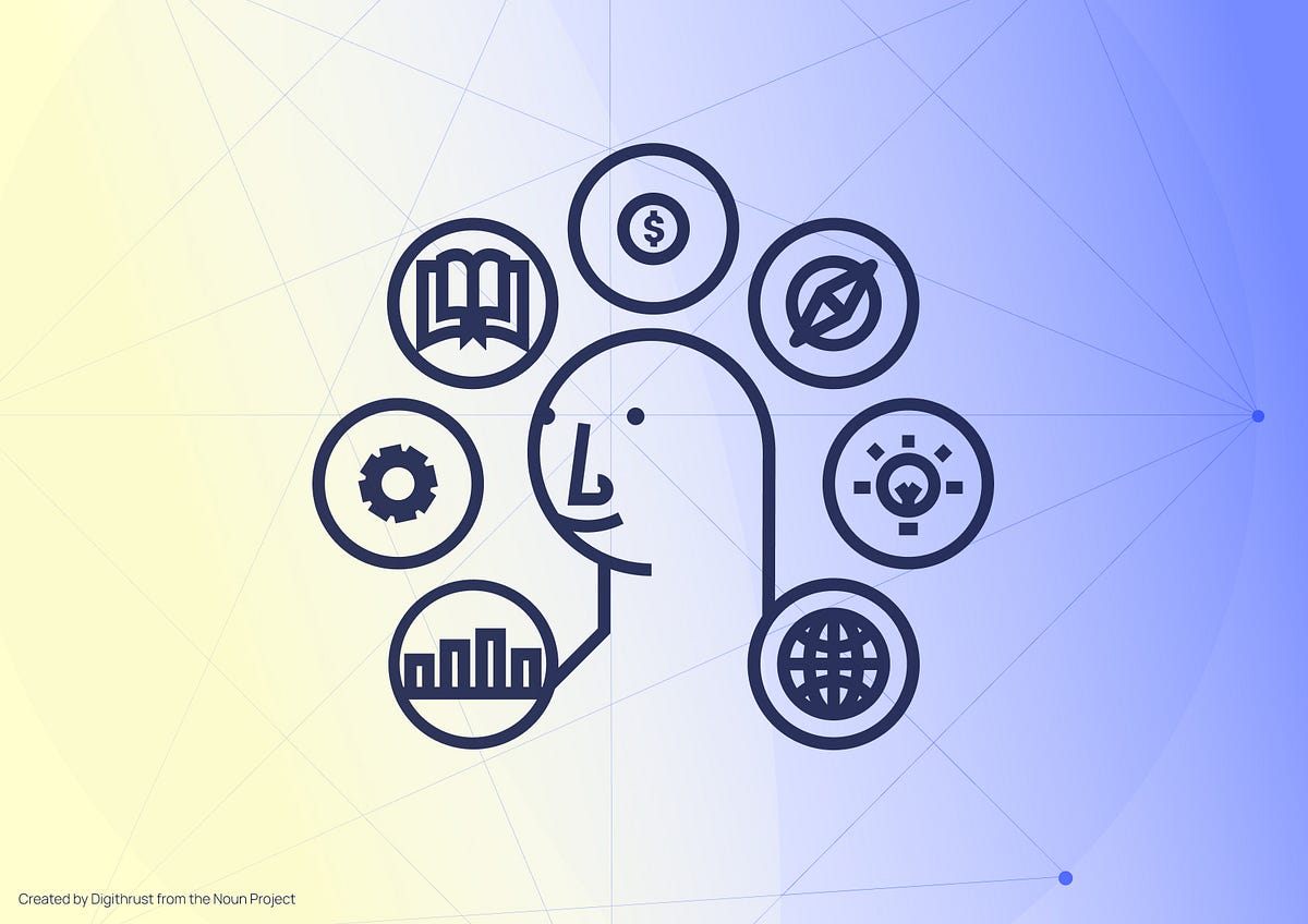 Adopting Systems Thinking: Connecting the dots when designing ...