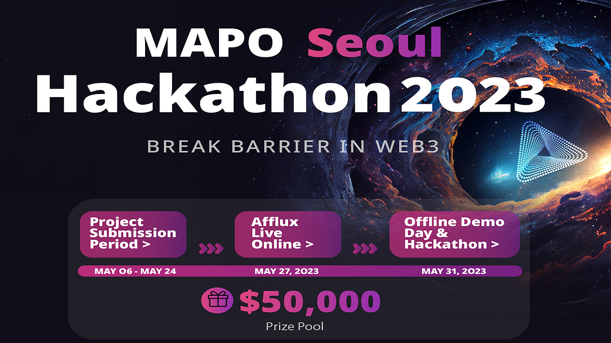 Igniting the Innovation: MetaTrust Labs Empowers MAP Protocol Hackathon with Security Expertise ...