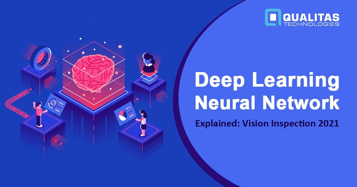 Deep Learning for Computer Vision | by QUALITAS TECHNOLOGIES | Medium