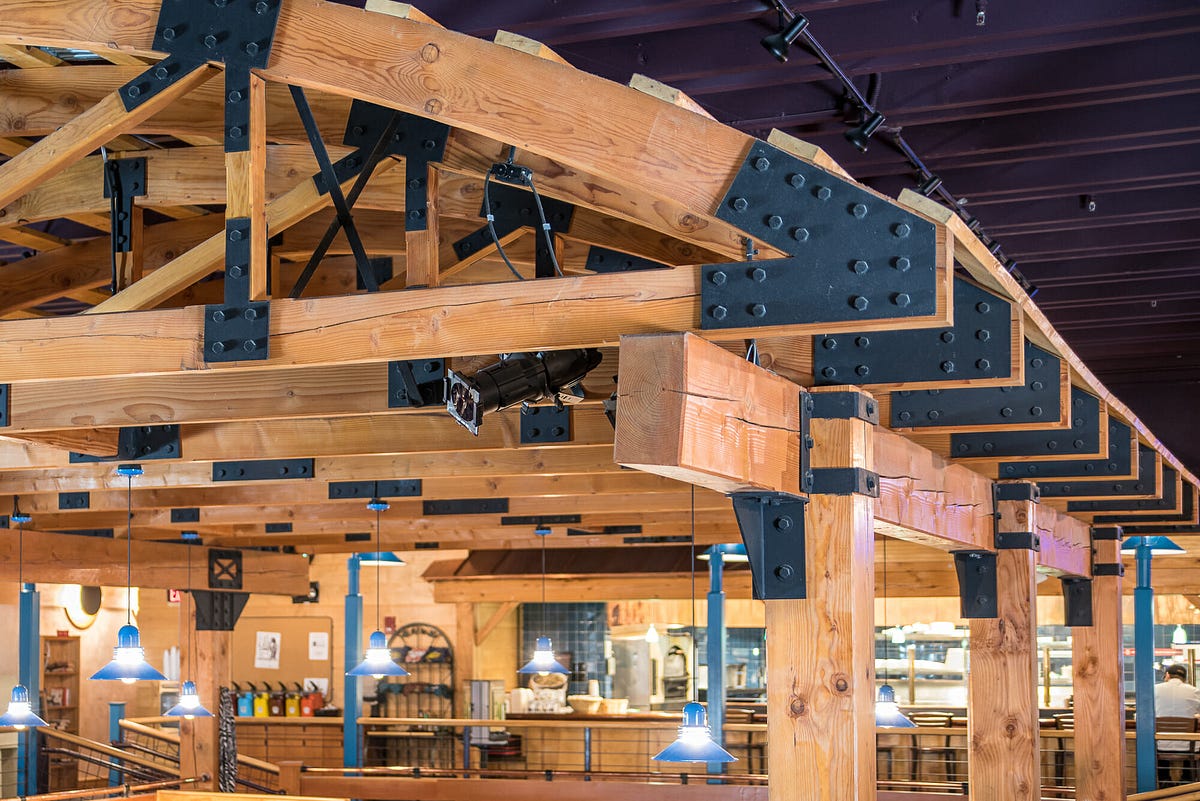 Europe Timber Construction Connectors Market Set for Explosive Growth ...