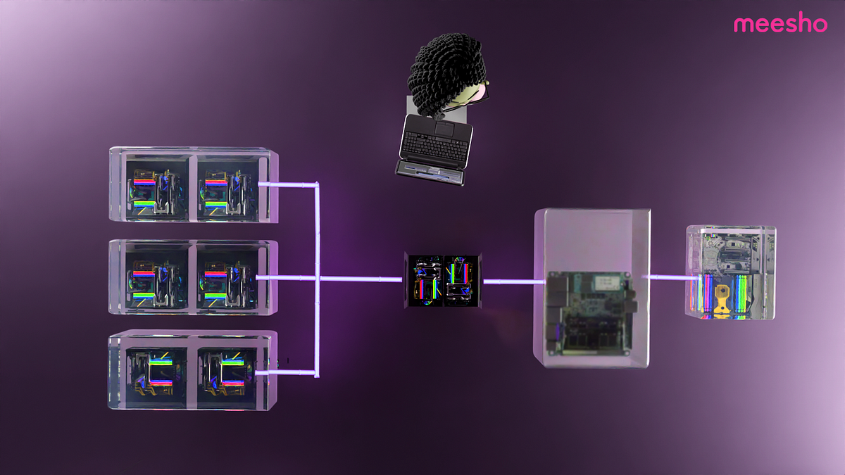 We Improved & Automated our Security Systems with a Smart Tweak. Here’s ...