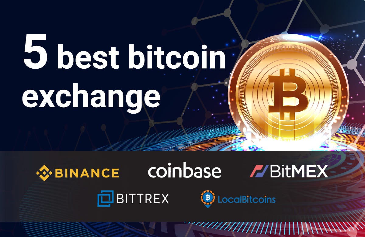 Best Digital Asset Exchanges 2020 | by Classe Group | Classepay | Medium