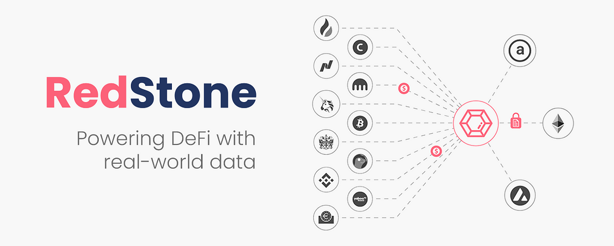 a brief explanation of RedStone and its advantages | by arsadk6 | Oct ... a brief explanation of RedStone and its advantages | by arsadk6 | Oct ...
