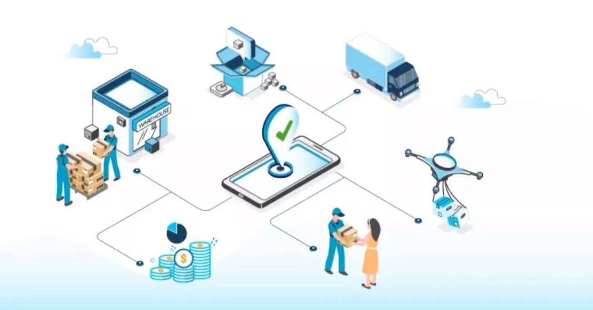 Implement Smart Routing Algorithms - Katsolutions - Medium Implement Smart Routing Algorithms - Katsolutions - Medium